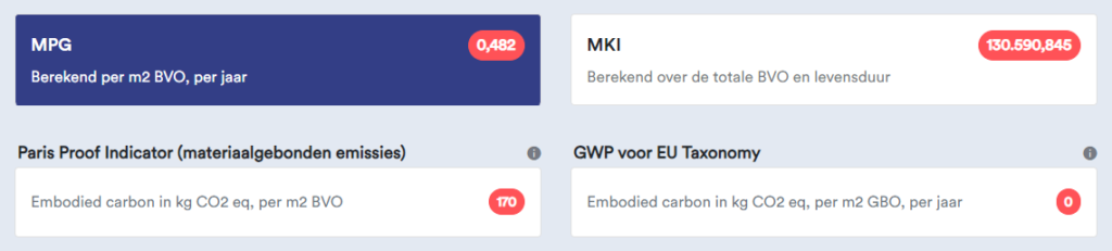 Nu sturen op Paris Proof en Quick Carbon Indicator met GPR Materiaal ...